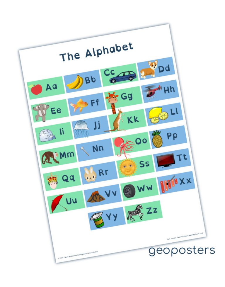 Large Alphabet Poster, Letters A-Z Wallchart – Cardiff Poster Printing